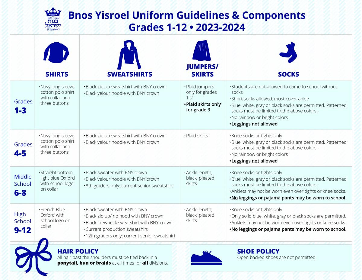 Parent Resources | Bnos Yisroel of Baltimore